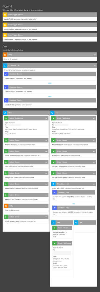 Multiple Presence Sensors - SharpTools.io (web) - SharpTools Community