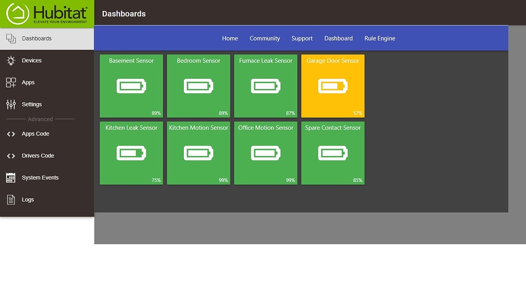 Sharptools Dashboard Integration with Hubitat - SharpTools Community