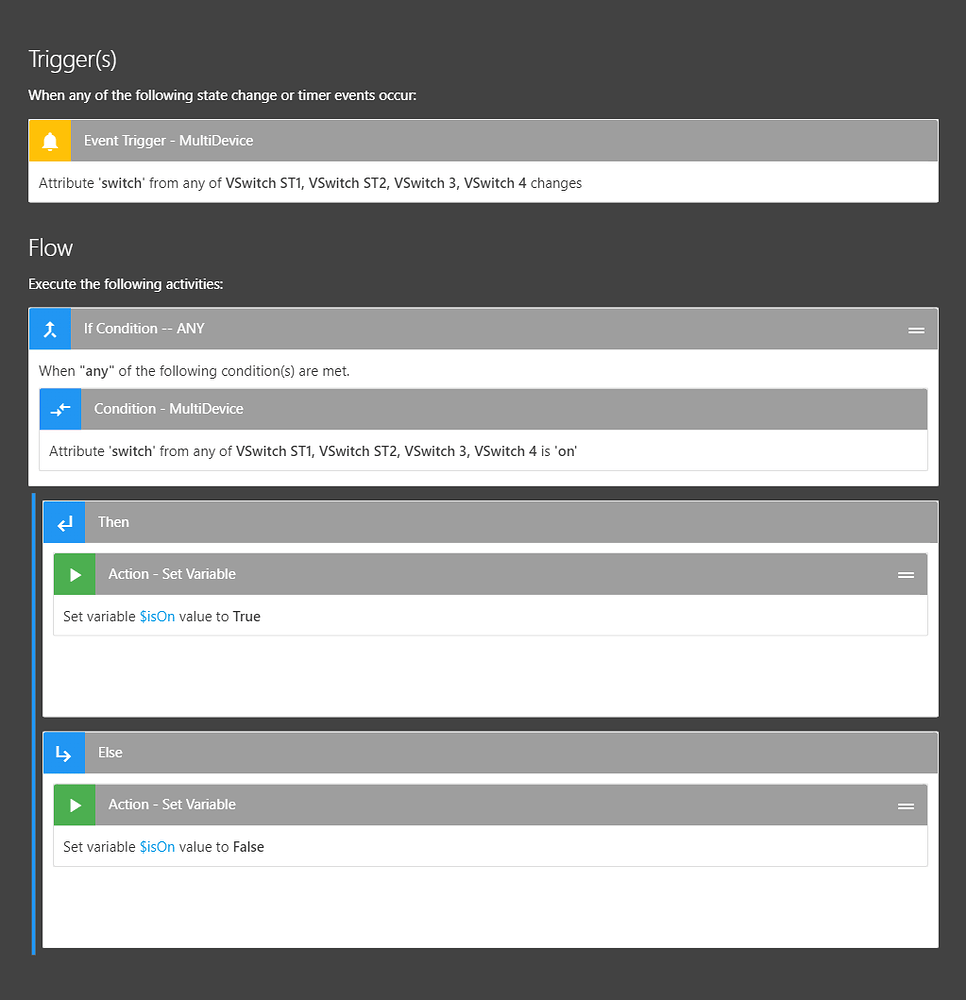SmartThings Group Switch Status + Link to Dashboard - SharpTools.io (web) - SharpTools Community