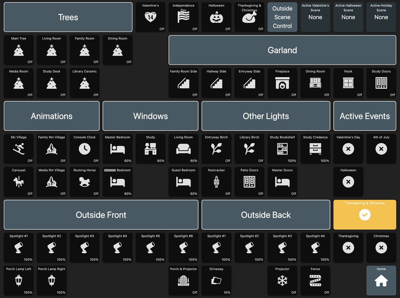 Show Off Your SharpTools Dashboards! - #346 by Nezmo - SharpTools.io (web) - SharpTools Community