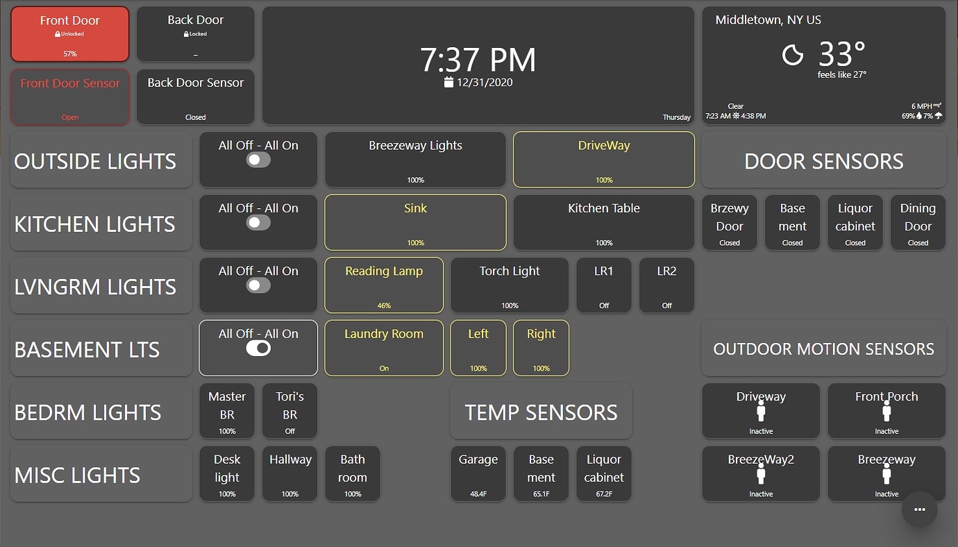 Show Off Your SharpTools Dashboards! - SharpTools.io (web) - SharpTools Community