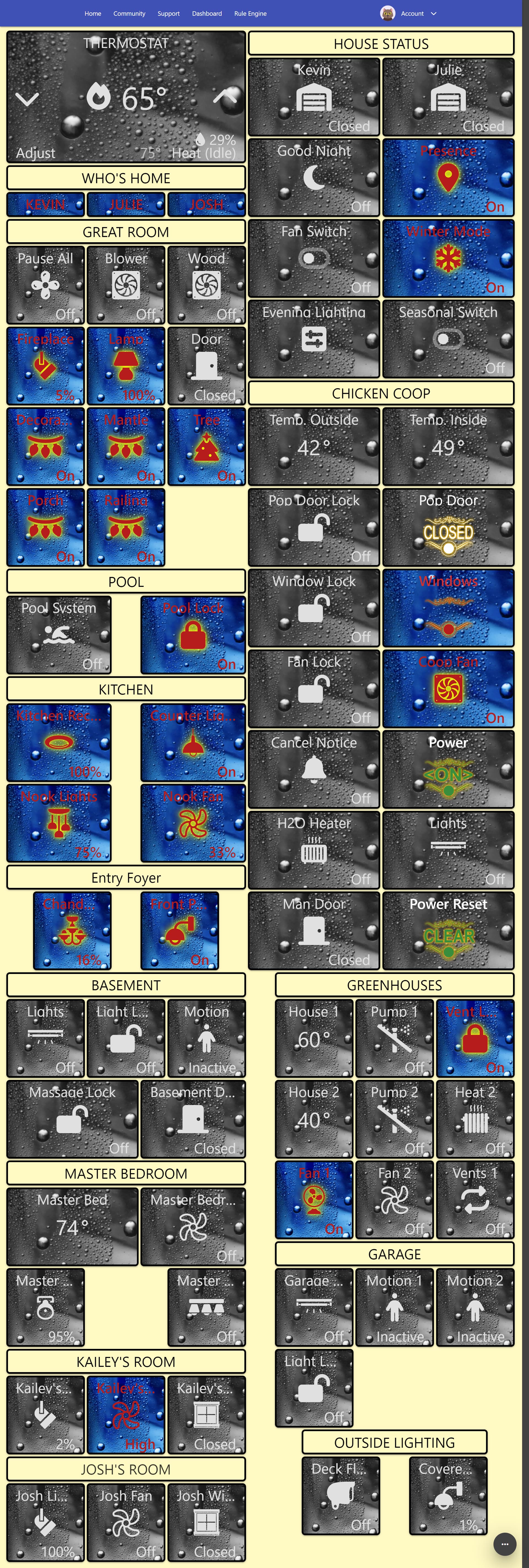 Show Off Your SharpTools Dashboards! - SharpTools.io (web) - SharpTools Community