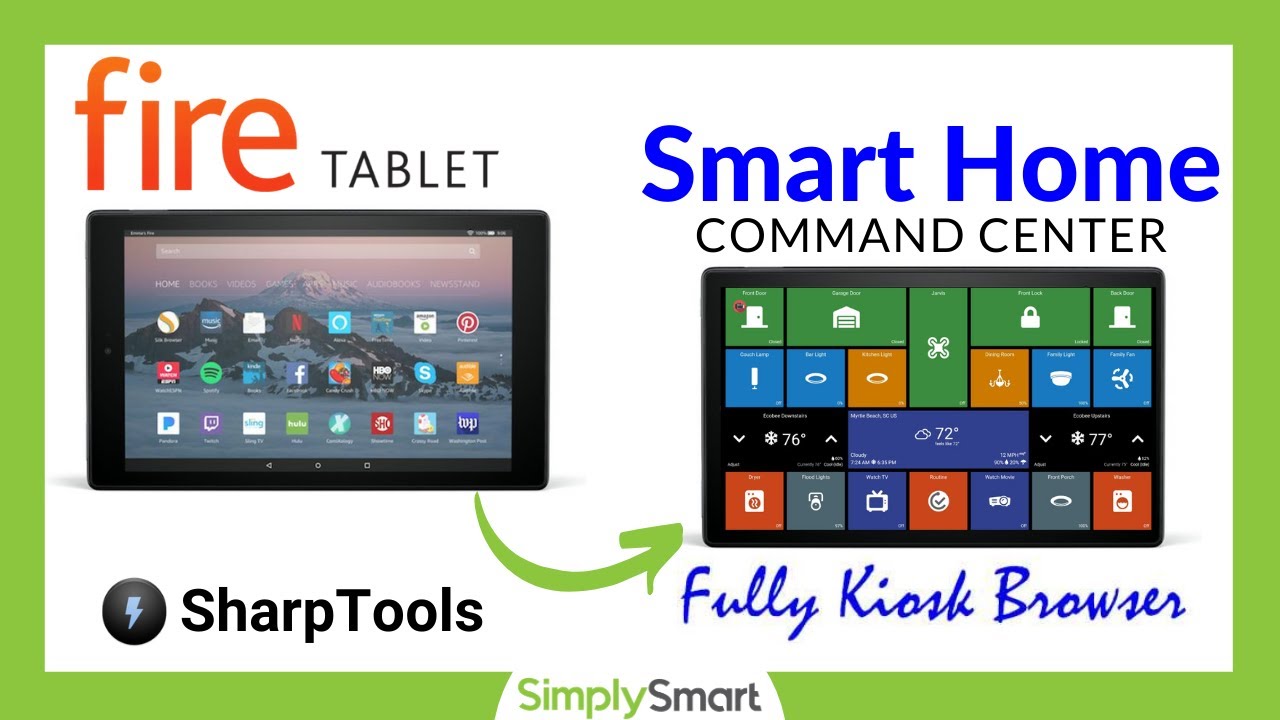 Documentation? Tutorials? - SharpTools.io (web) - SharpTools Community
