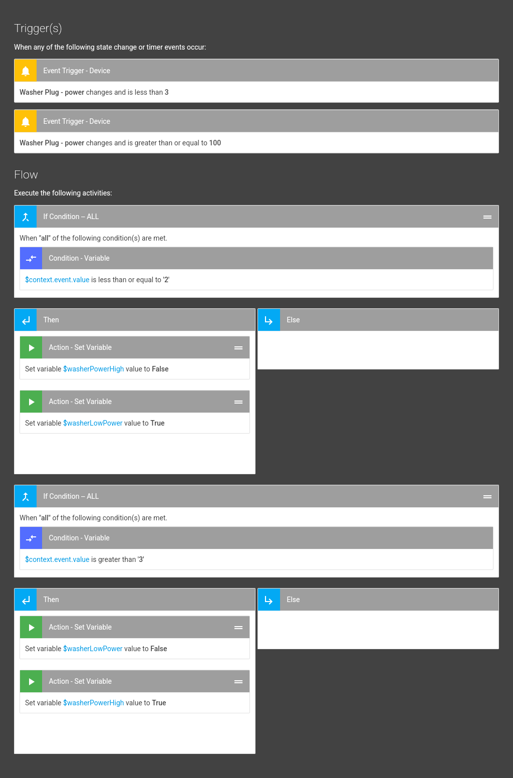 Proper Rule Creation - SharpTools.io (web) - SharpTools Community