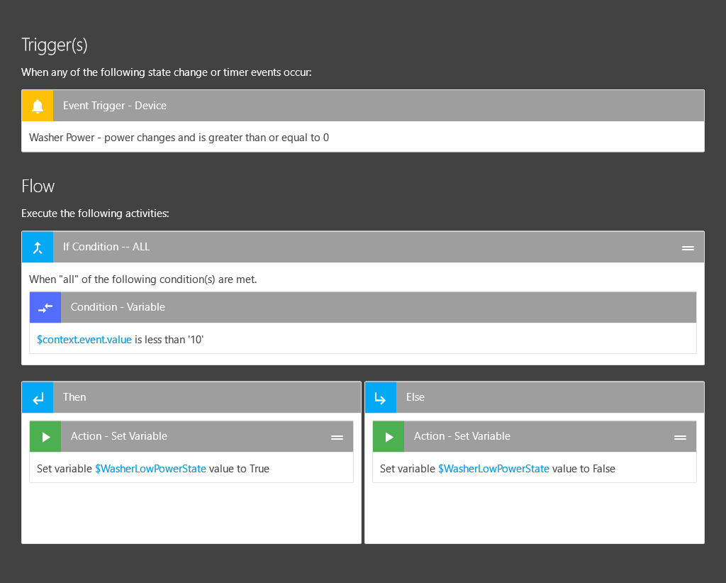 Proper Rule Creation - SharpTools.io (web) - SharpTools Community