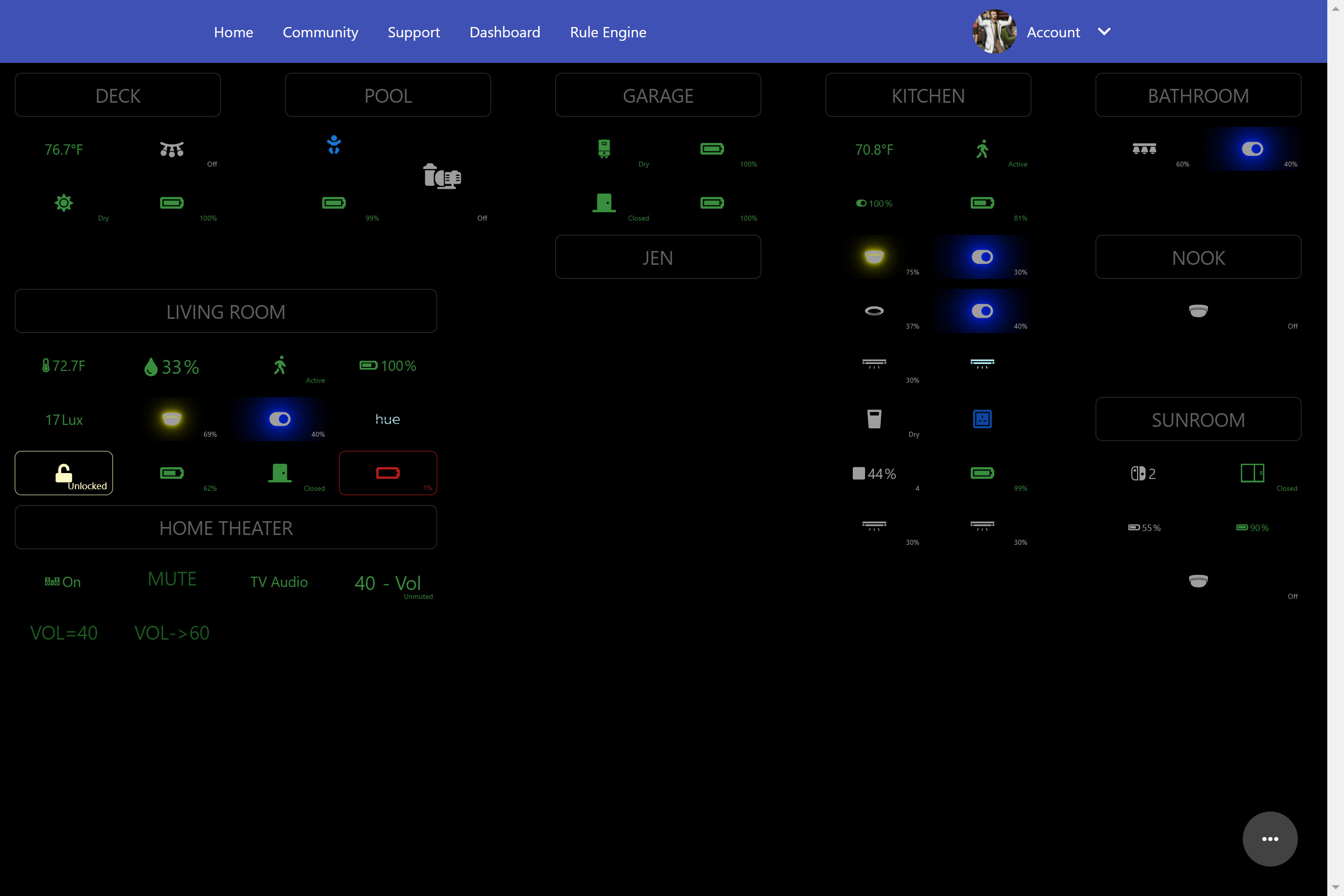 Show Off Your SharpTools Dashboards! - SharpTools.io (web) - SharpTools Community