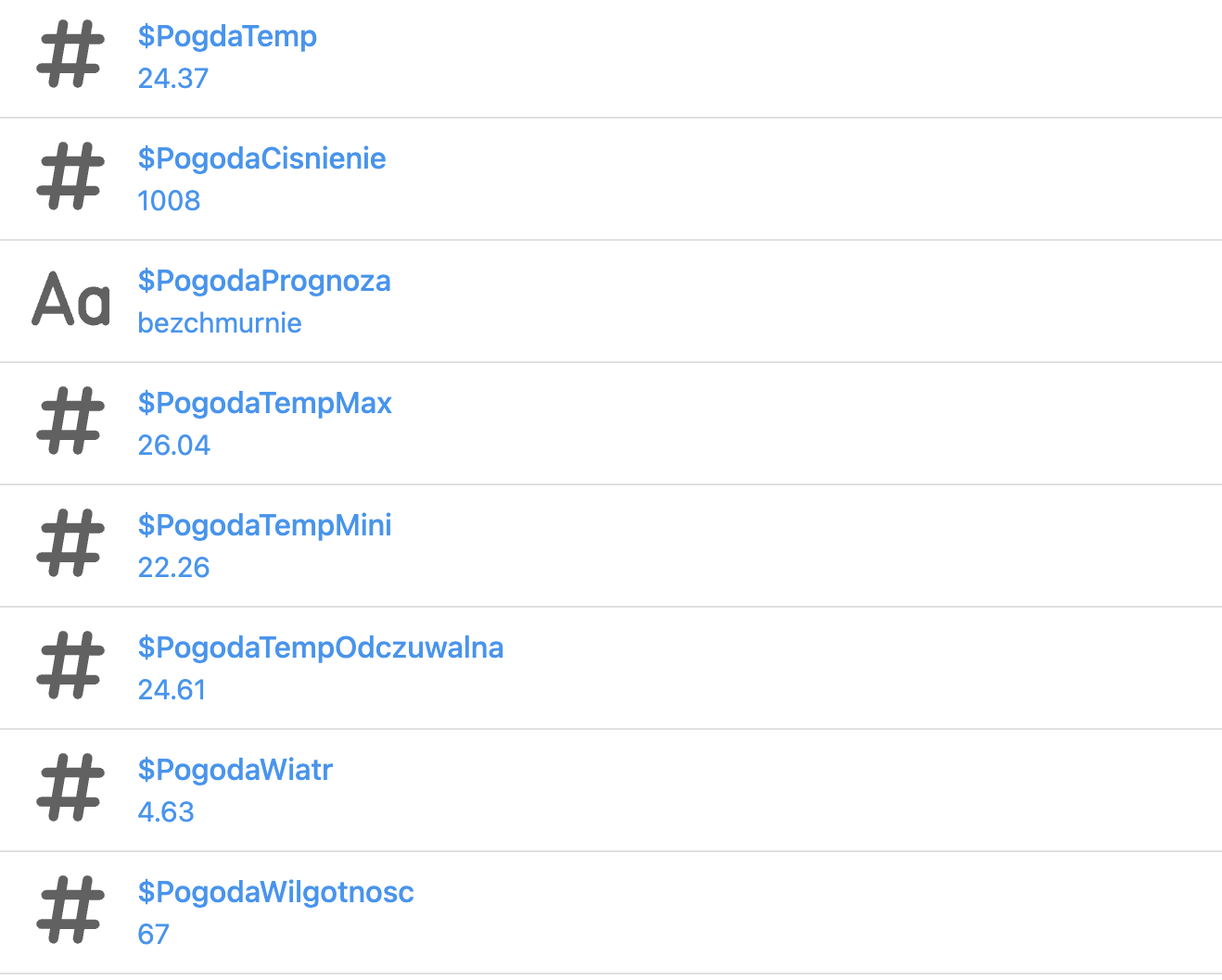 Rules / Variables based on Date or Calendar - SharpTools.io (web) - SharpTools Community