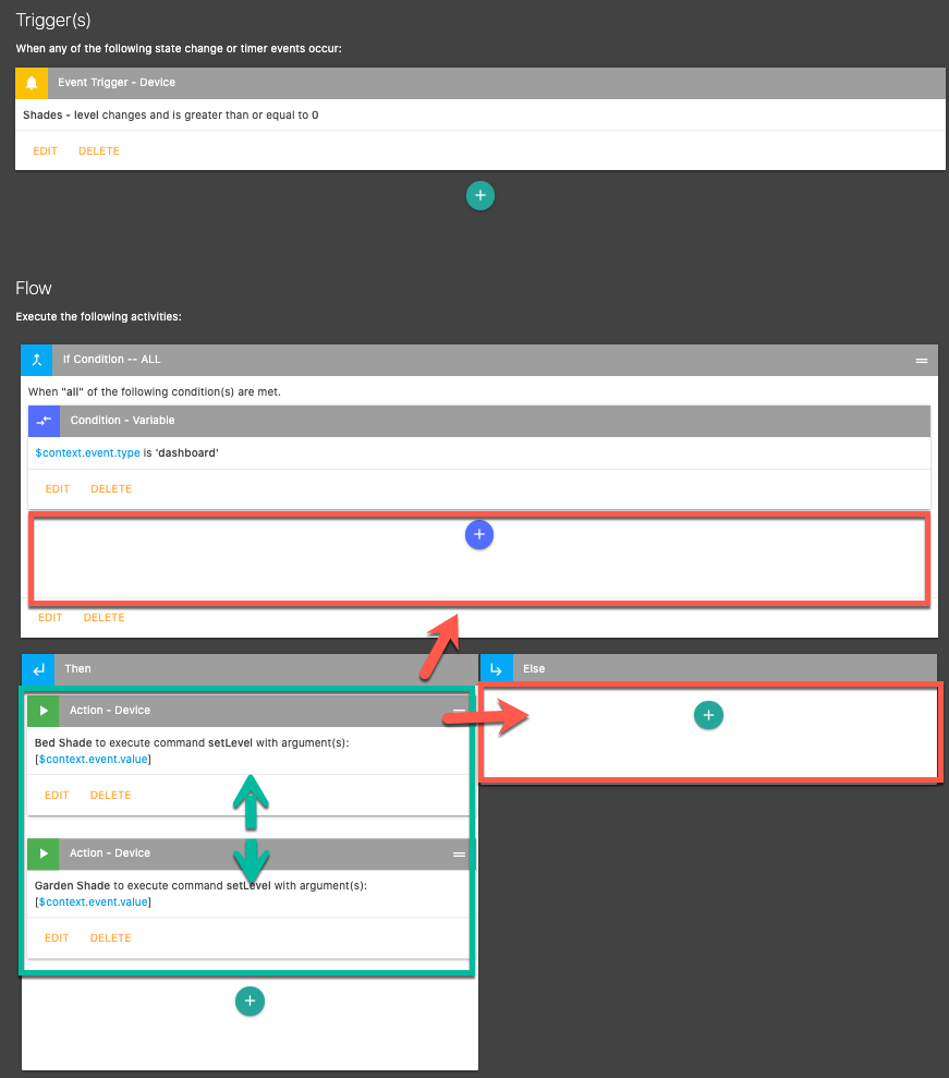 Rule Engine - Flexibility in moving components around - Feature Requests - SharpTools Community