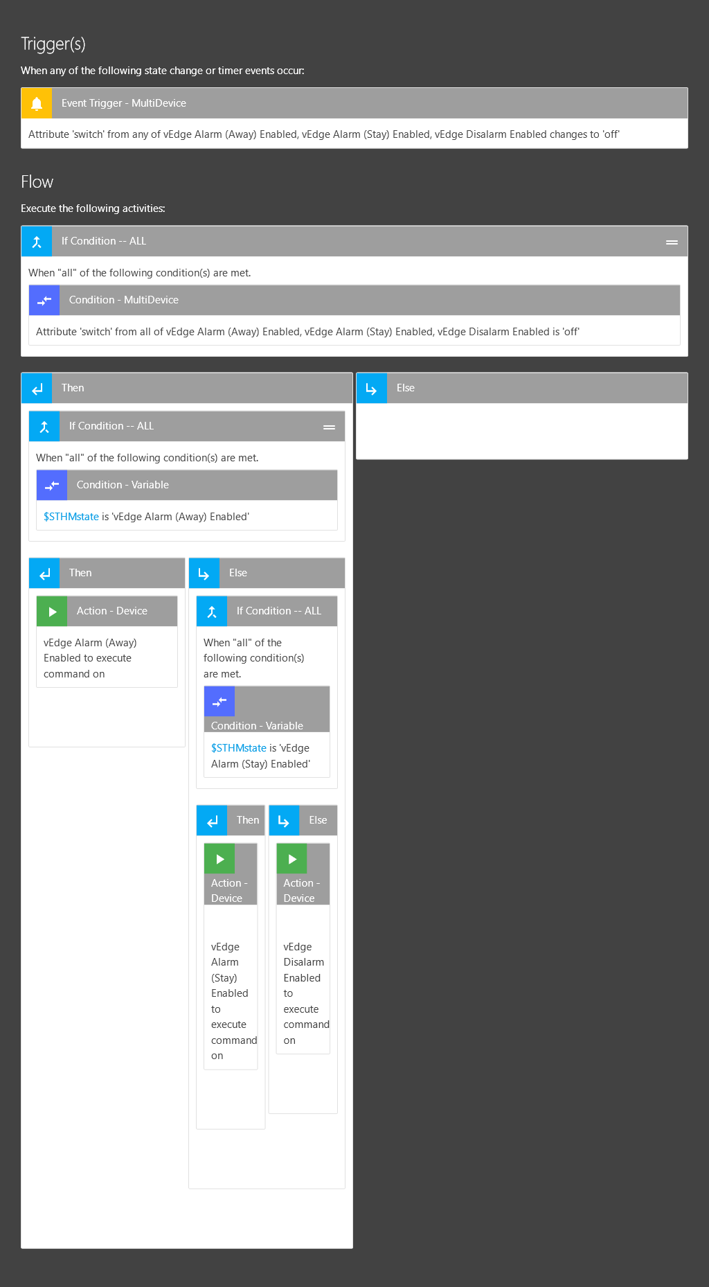 How To: SmartThings Home Monitor with Simulated Switches - SharpTools ...