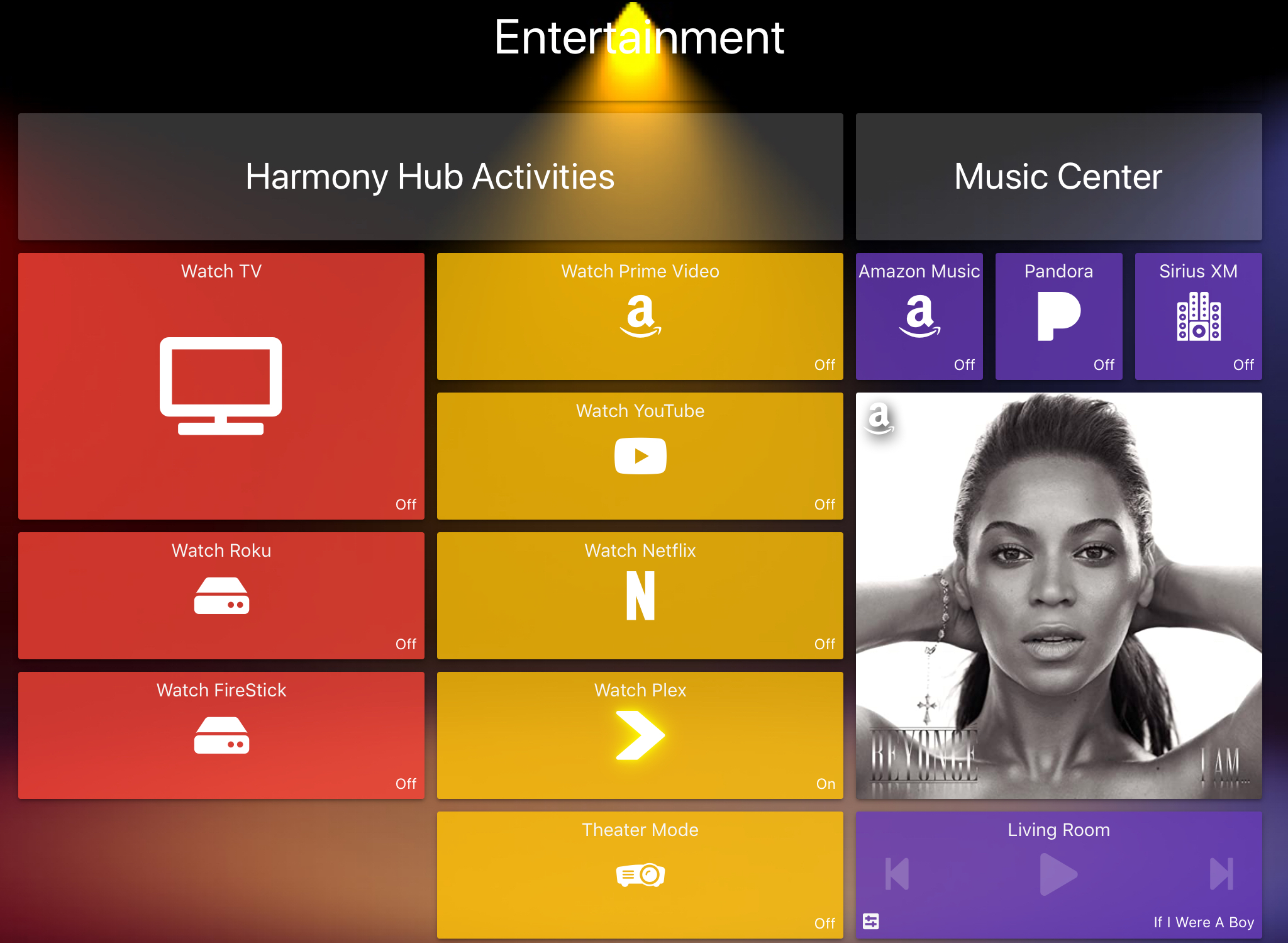 Show Off Your SharpTools Dashboards! - SharpTools.io (web) - SharpTools Community